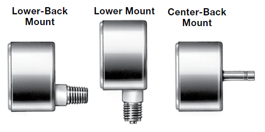 5 Facts About Swagelok Gauges