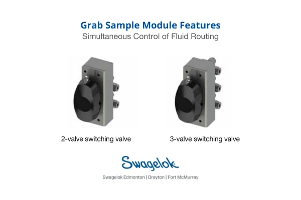 Grab Sample Stations for Process Validation | Alberta